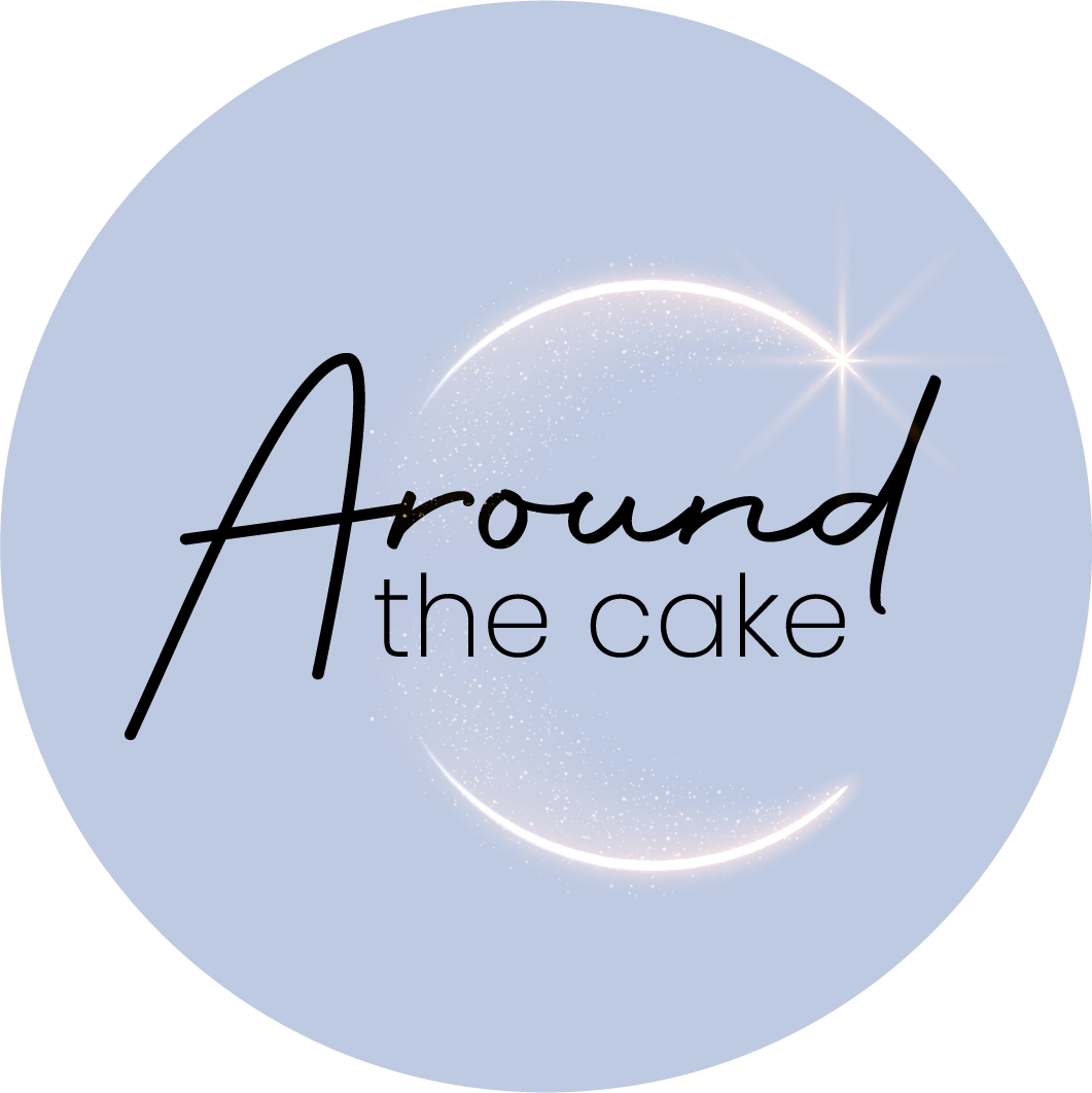 Around the Cake |Custom cakes | Bounce houses | Food stations | Fondant ...